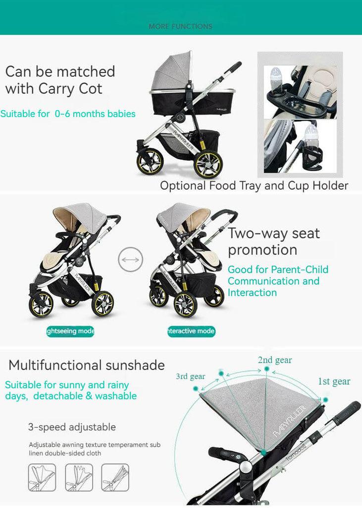 Three Wheels High Landscape Baby Stroller- Baby Prams-Premium Grey – Hi ...